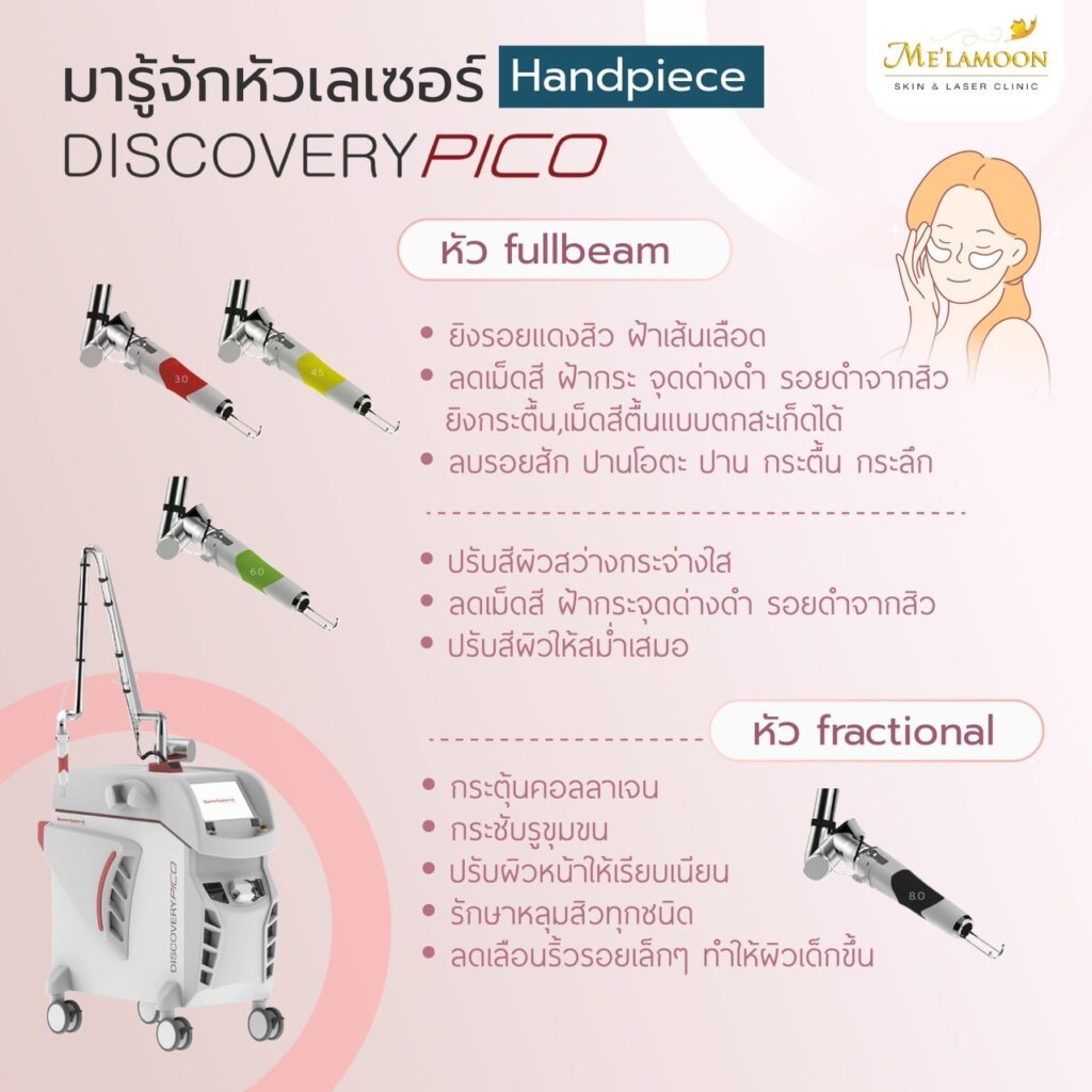 Pico Laser | ลดรอยสิว ลดรอยดำสิว | Dual Yellow Laser